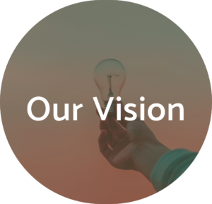 About – Anchoria Asset Management