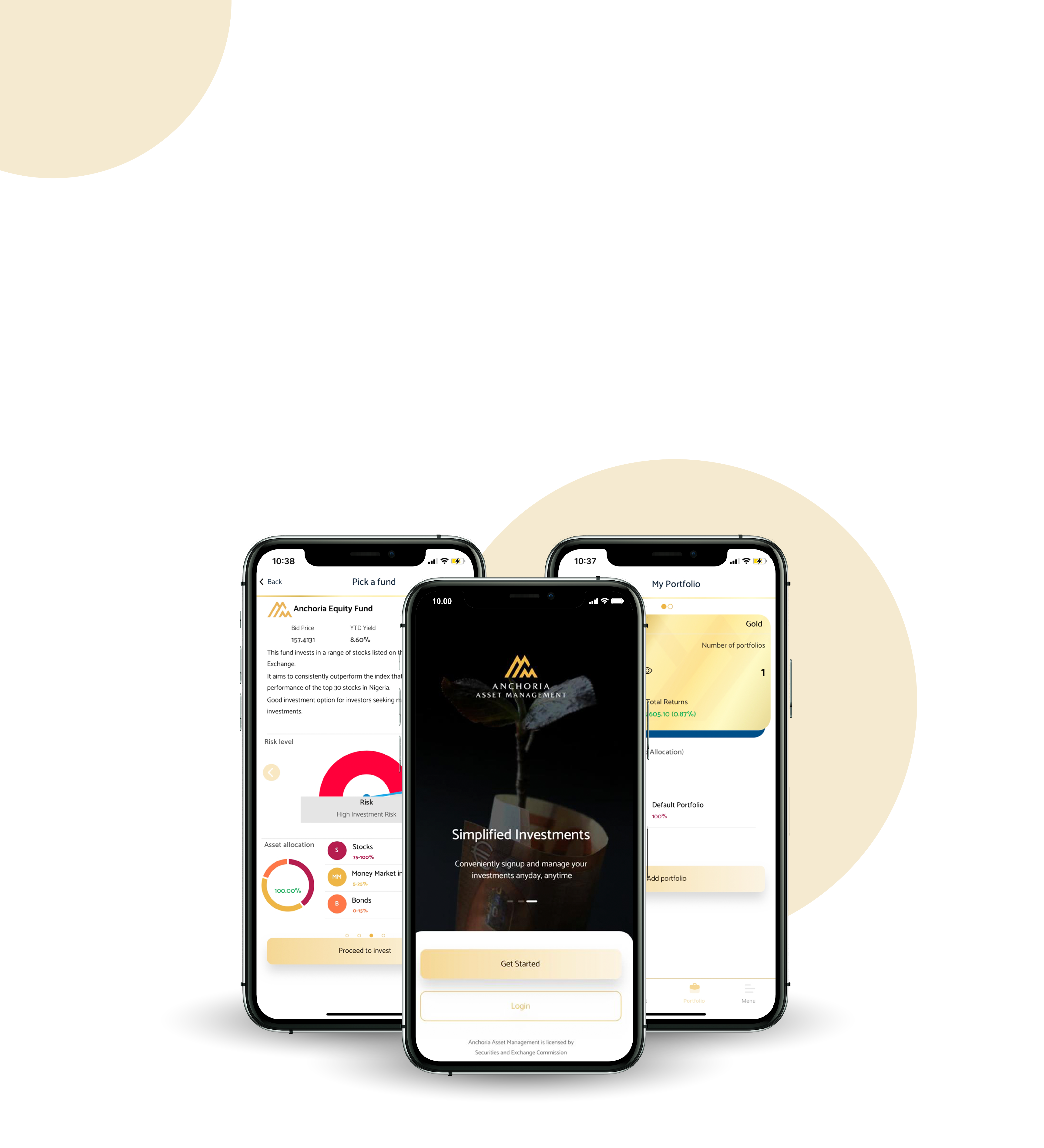 Anchoria Asset Management – Anchoria Asset Management