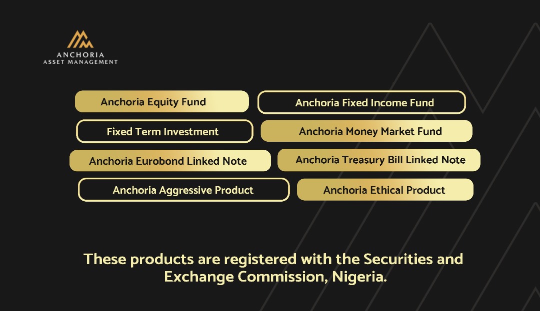Anchoria Asset Management – Anchoria Asset Management